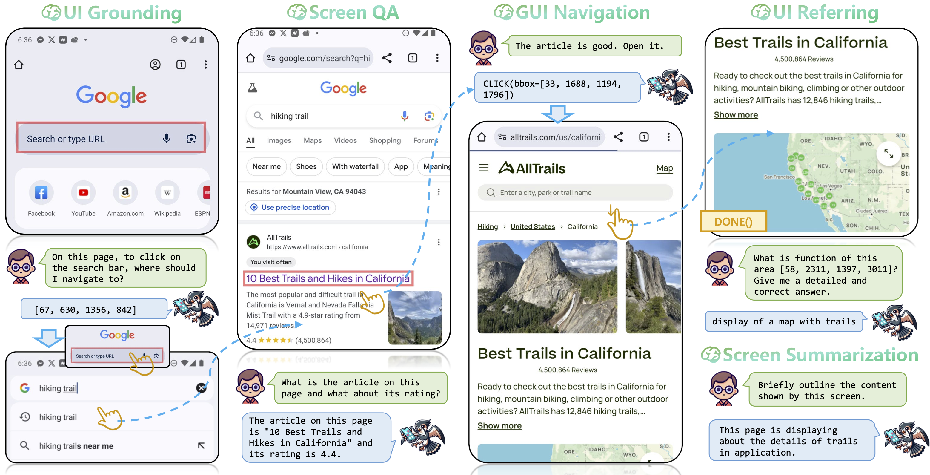 UI-Hawk: Unleashing the Screen Stream Understanding for GUI Agents